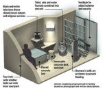 ADX Florence: Inside the World's Most Secure Prison - TME.NET