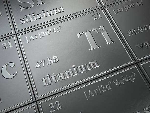 Innovative Applications Of Titanium That You Should Know About ...